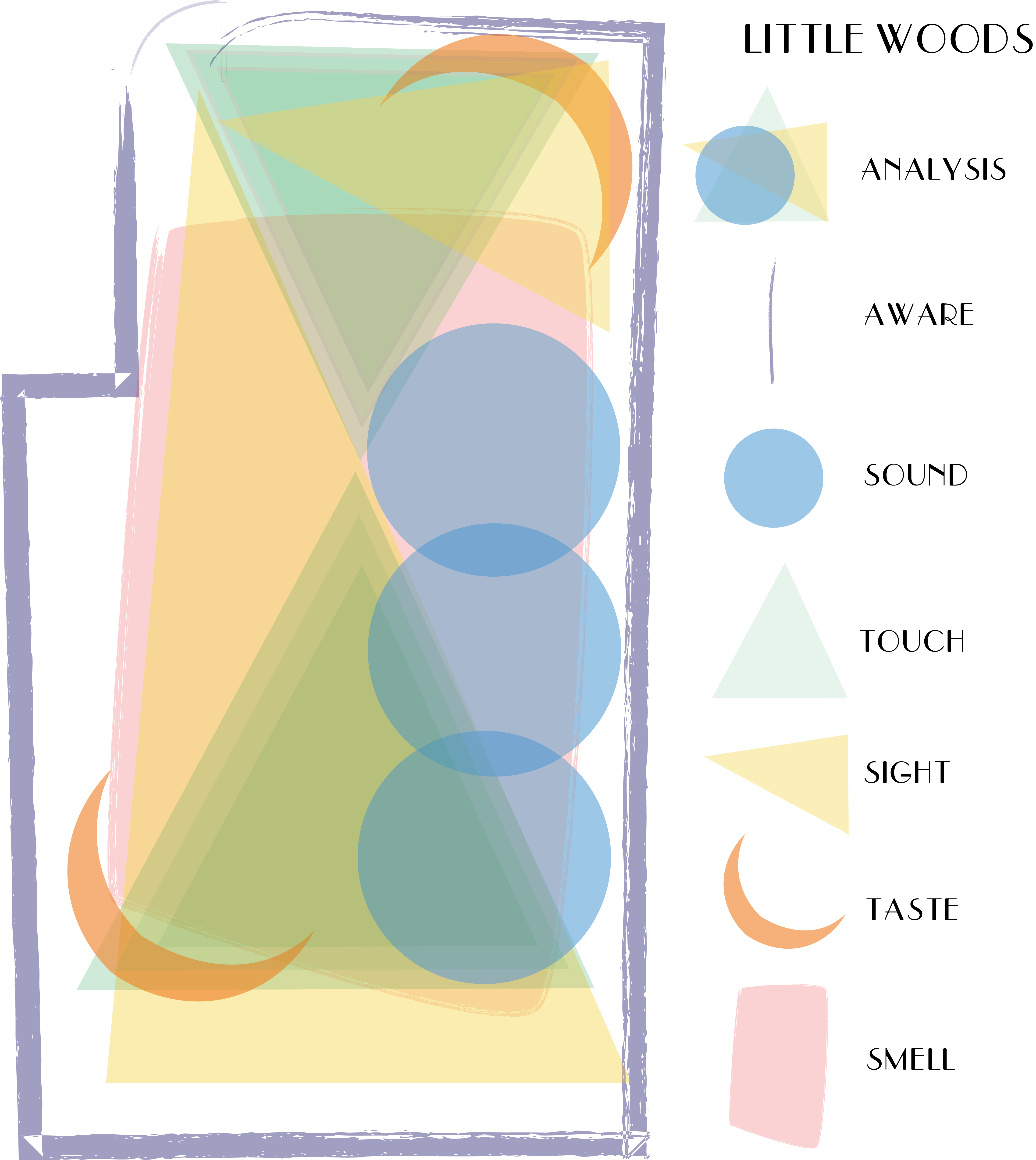 What’s in a Map? (Post 1) – Almglocken